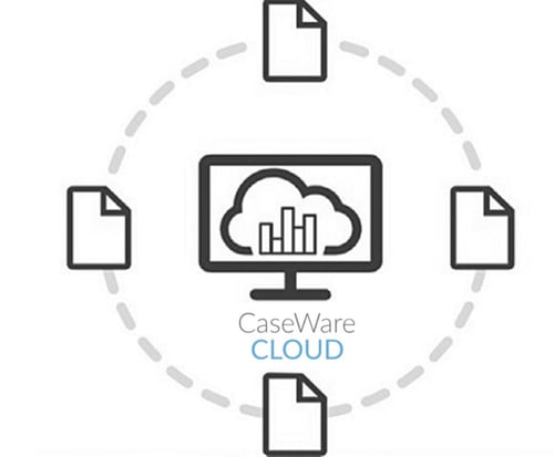 Increase efficiency with CaseWare Essentials hybrid-cloud solution.